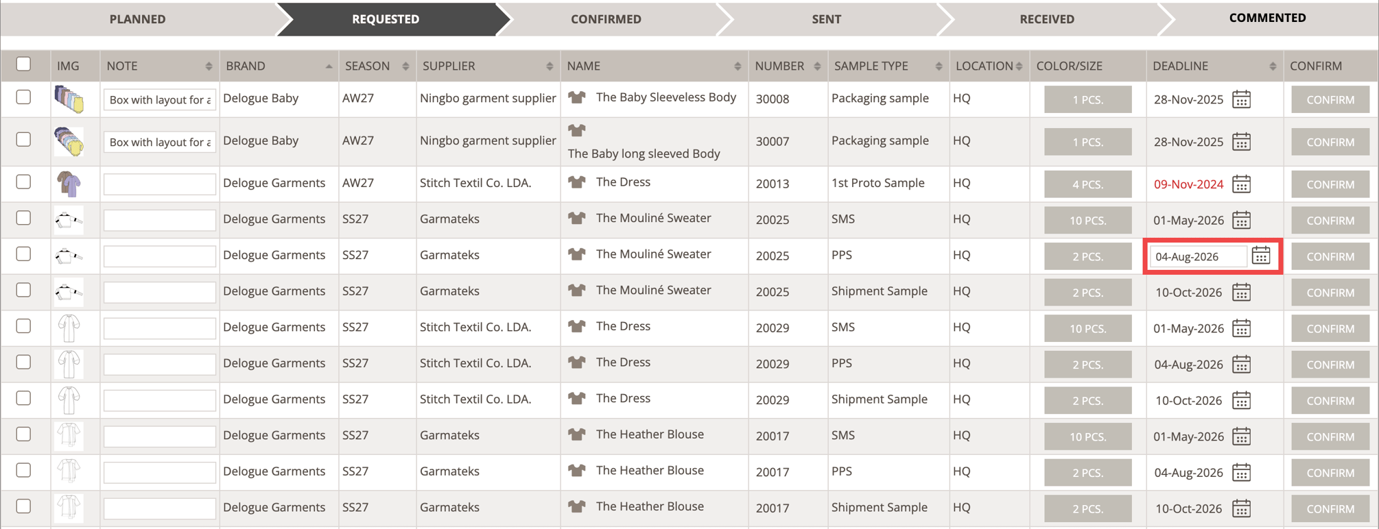 Supplier: Working with the Dashboard