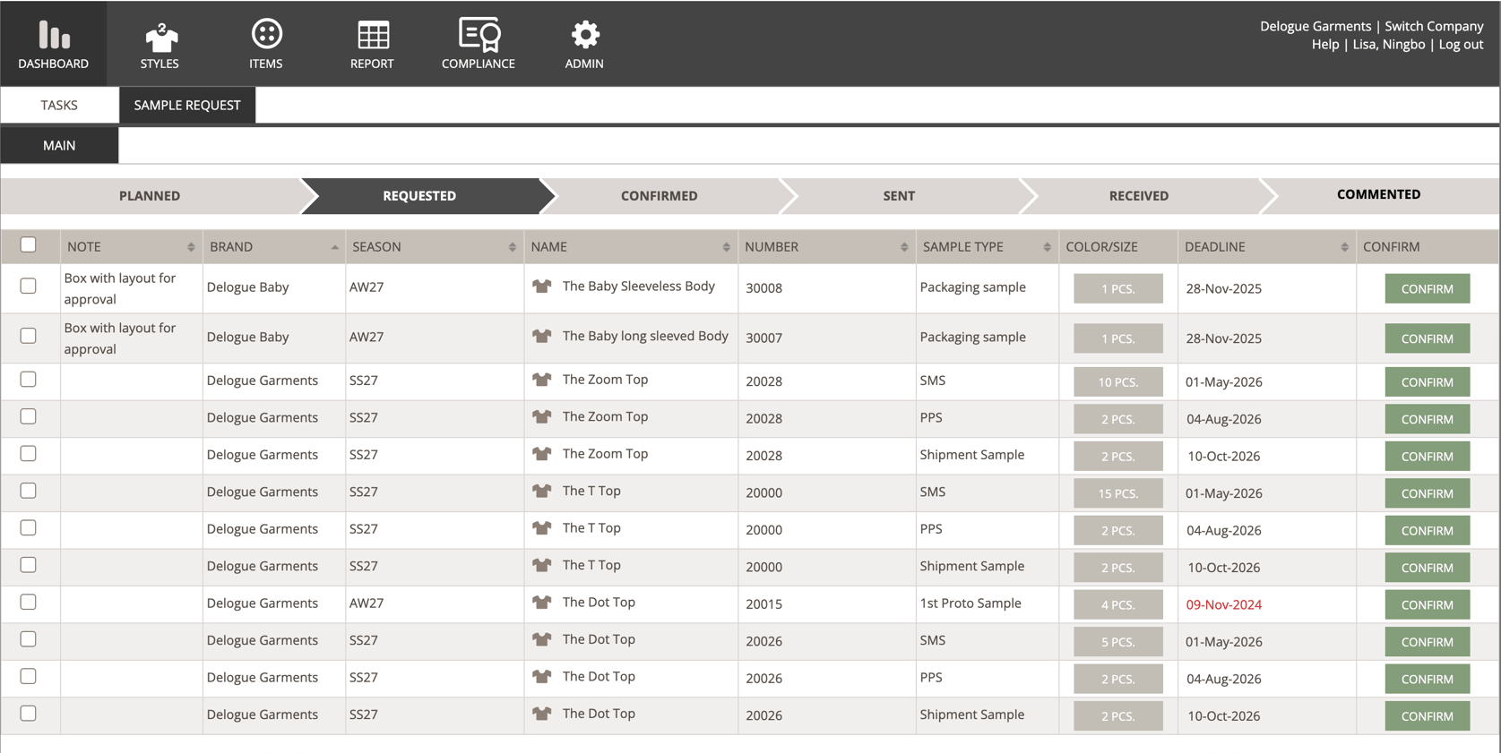Supplier: Working with the Dashboard